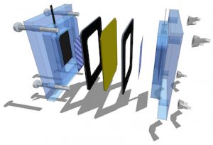 Microbial fuel cell – NCBE